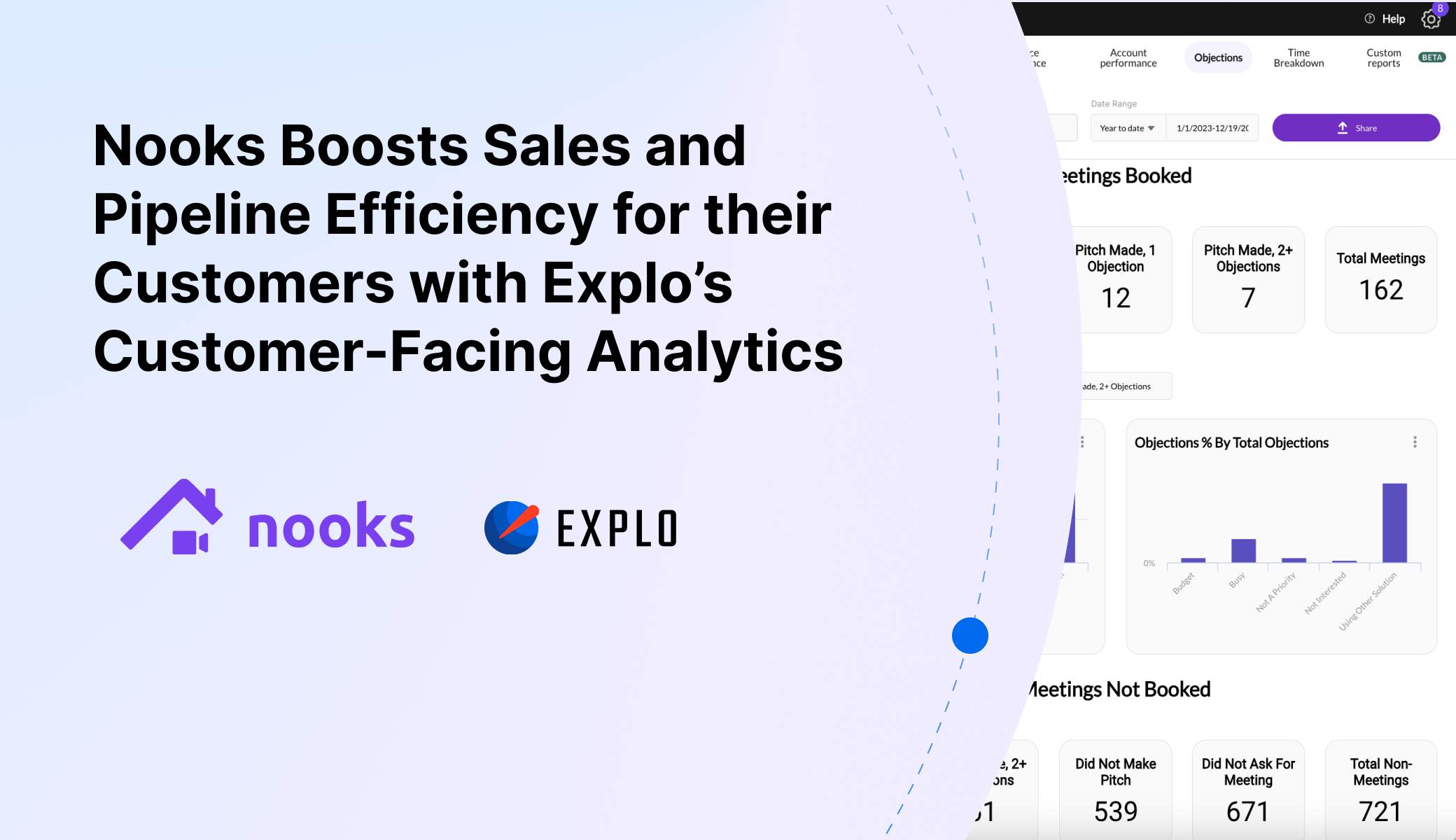 Nooks x Explo: Customer-Facing Analytics